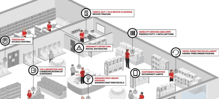 Predictive Analytics Anticipating Customer Behavior To Drive Marketing